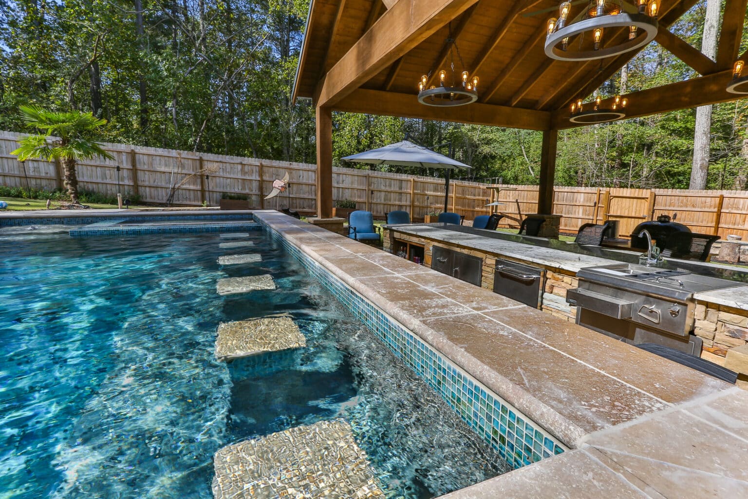 Inground Pool Features & Add-ons by Premier Pools & Spas